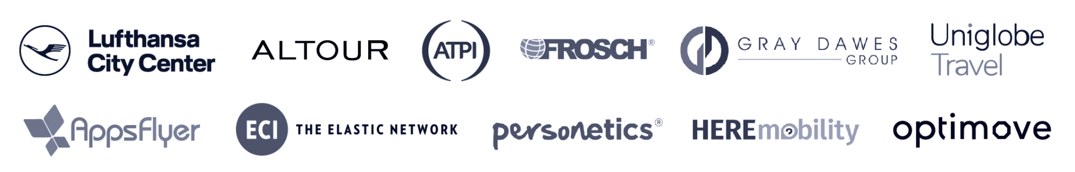 Managed Travel Technology Platform for TMCs and Corporates | Atriis